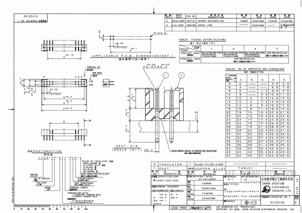 JAE LY series technical drawing page 1