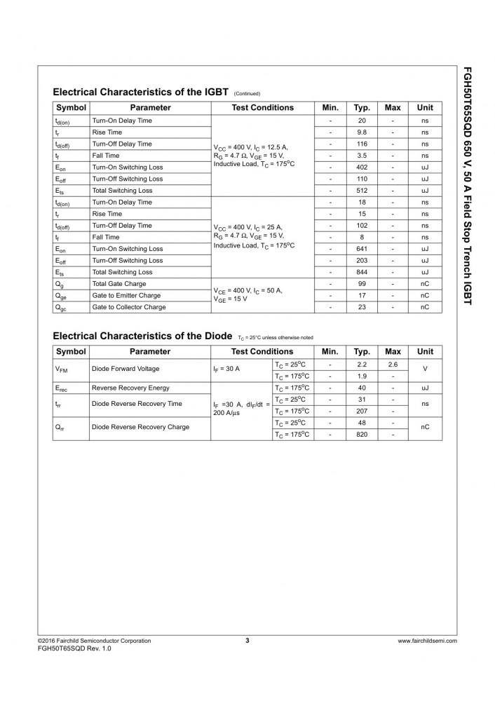 FGH50T65SQD-F155 datasheet page 4
