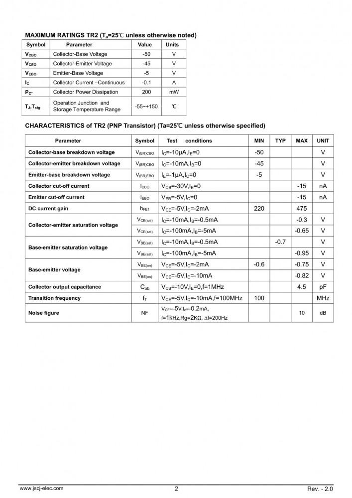 BC847PN datasheet page 2
