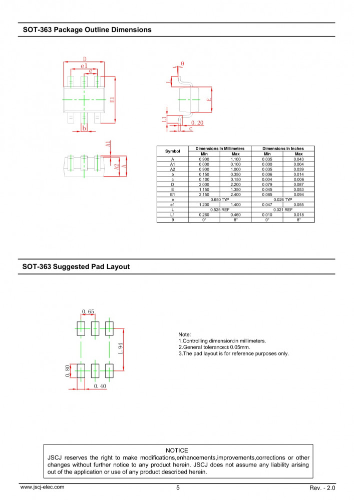BC847PN datasheet page 5
