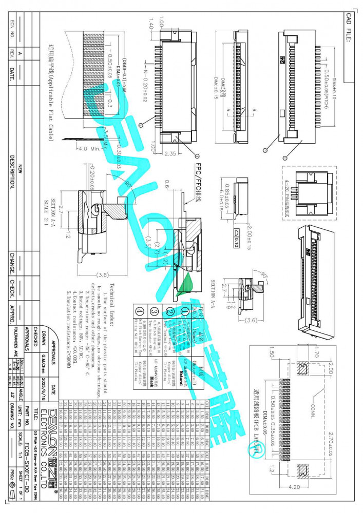 FC05-S32FCT-00 technical document preview