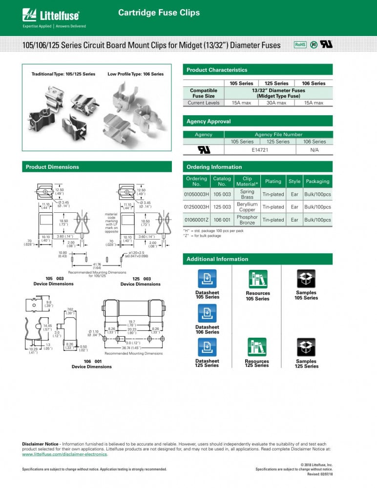 Littelfuse 105, 106 and 125 Series fuse clip document