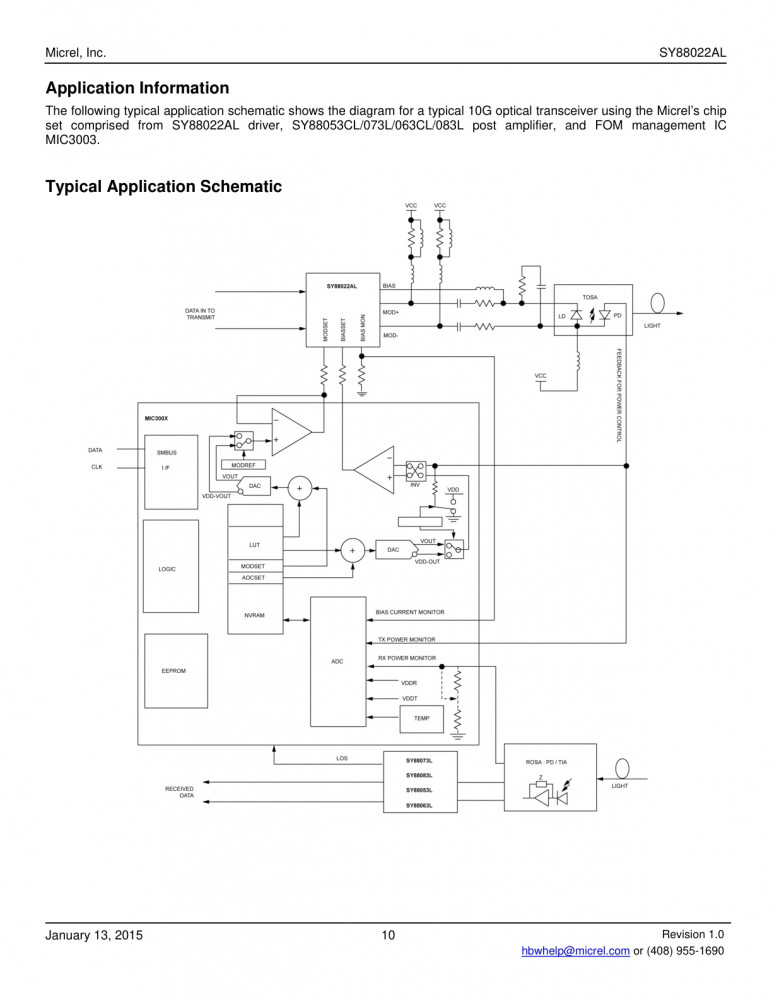 SY88022ALMG-TR datasheet page 10