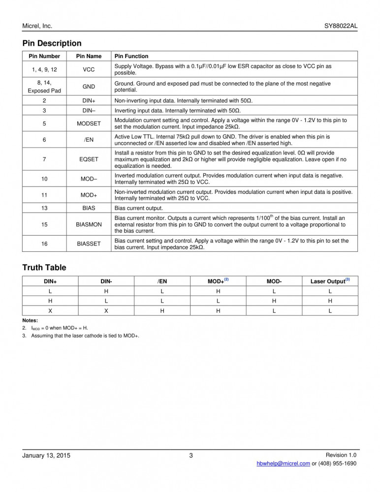 SY88022ALMG-TR datasheet page 3