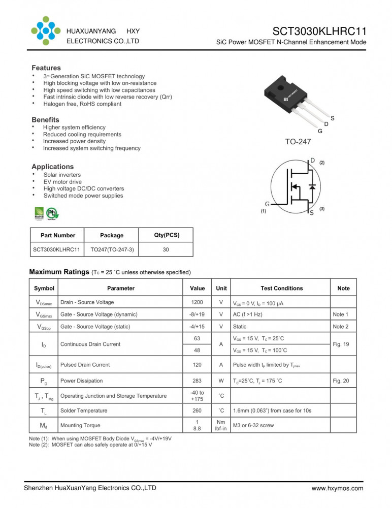 SCT3030KLHRC11-HXY datasheet page 1