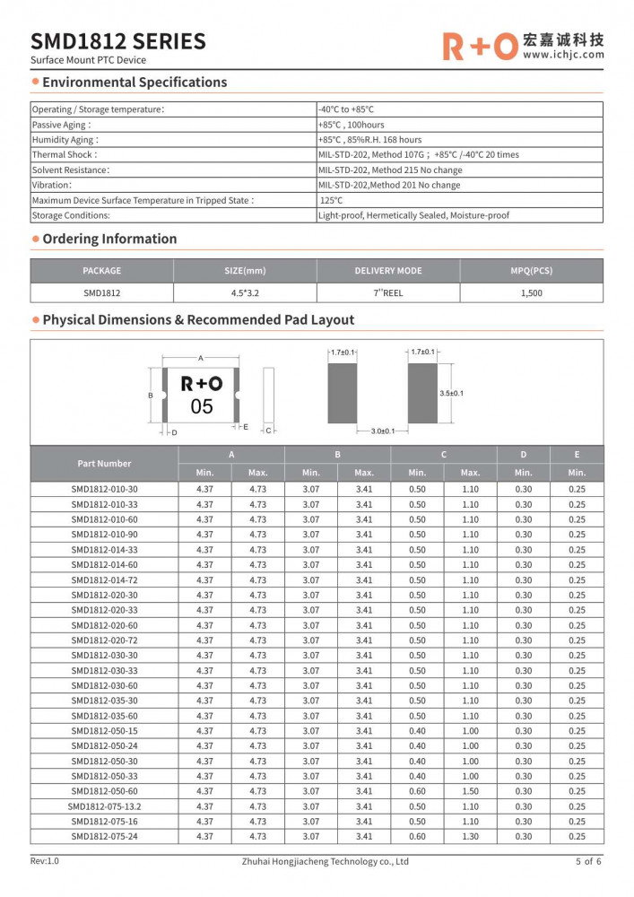 R+O PPTC datasheet page 5