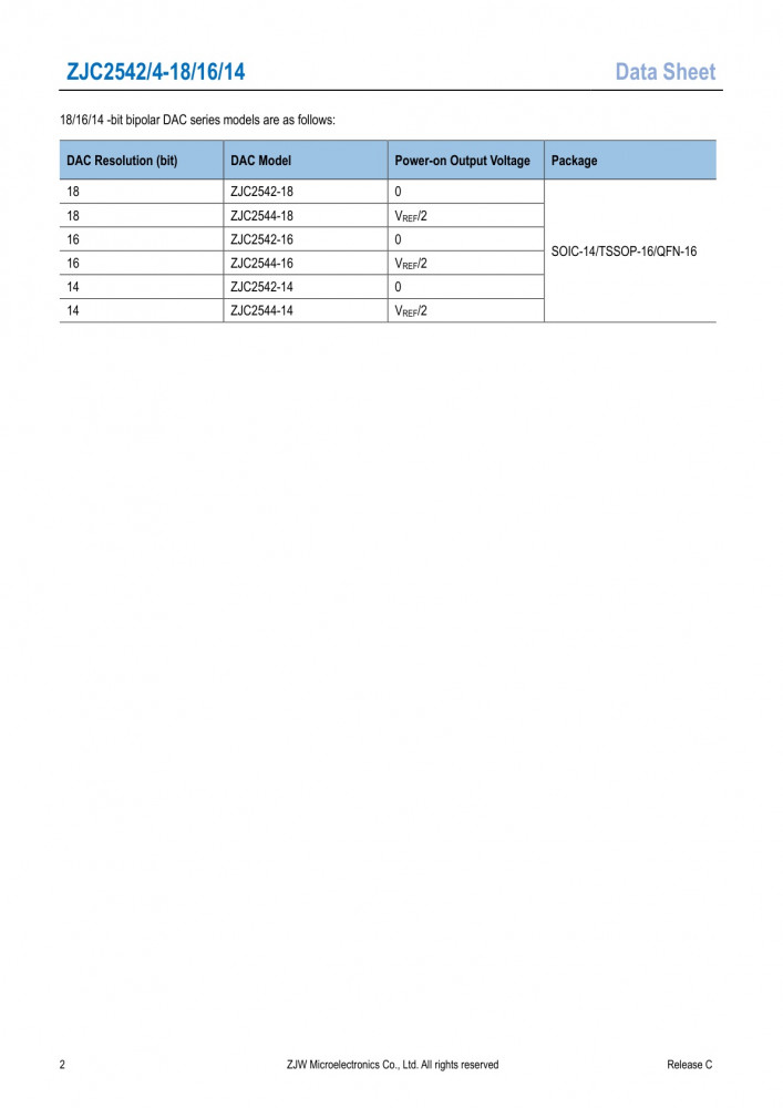 ZJC2544-16 datasheet page 2