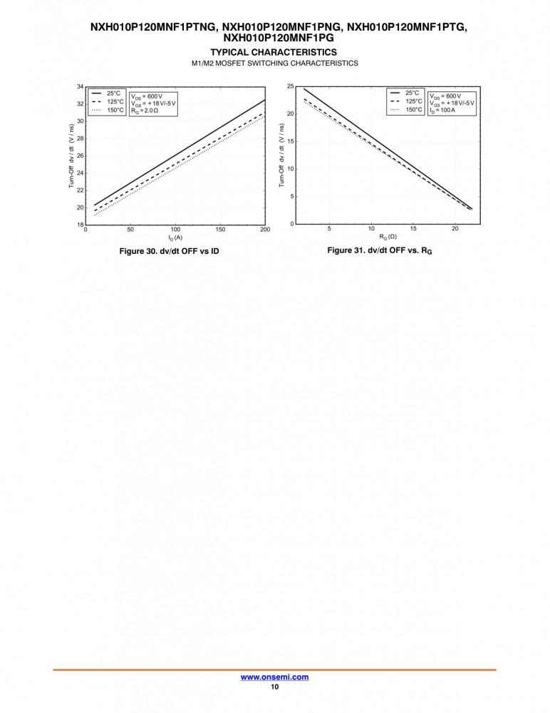 NXH010P120MNF1 datasheet page 10