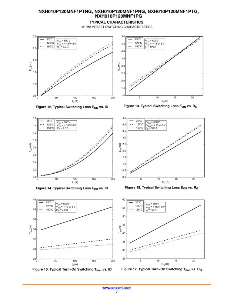 NXH010P120MNF1 datasheet page 7