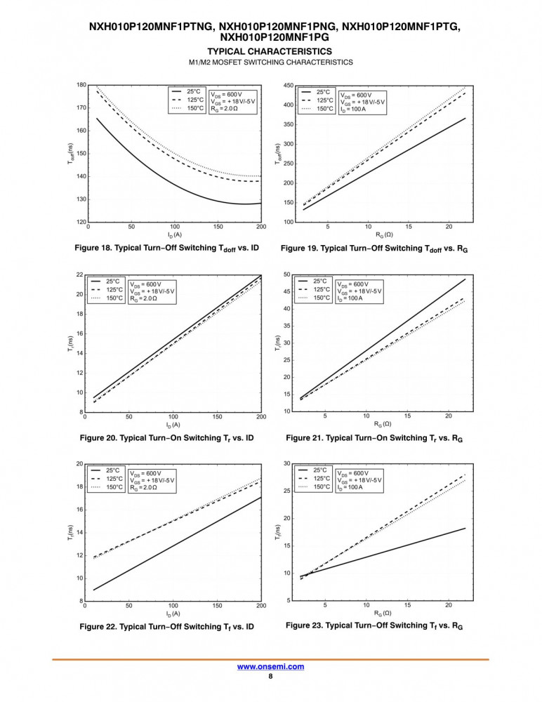 NXH010P120MNF1 datasheet page 8
