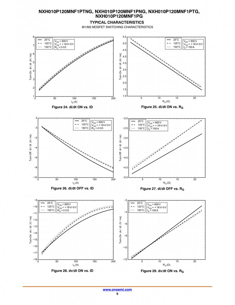 NXH010P120MNF1 datasheet page 9