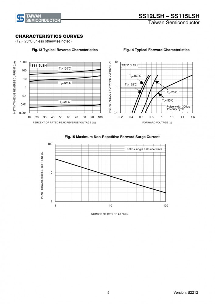 SS14LSH technical document page 5