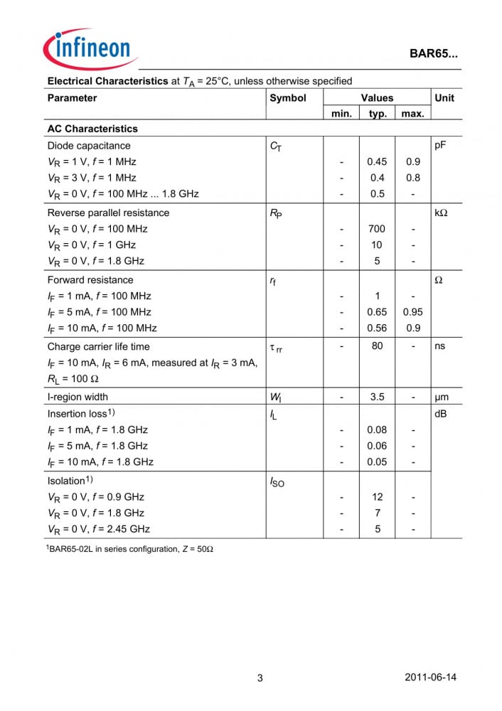 BAR6503WE6327HTSA1 technical document page 3