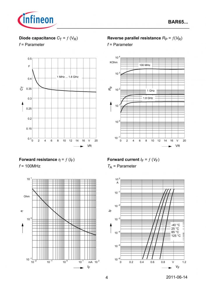 BAR6503WE6327HTSA1 technical document page 4