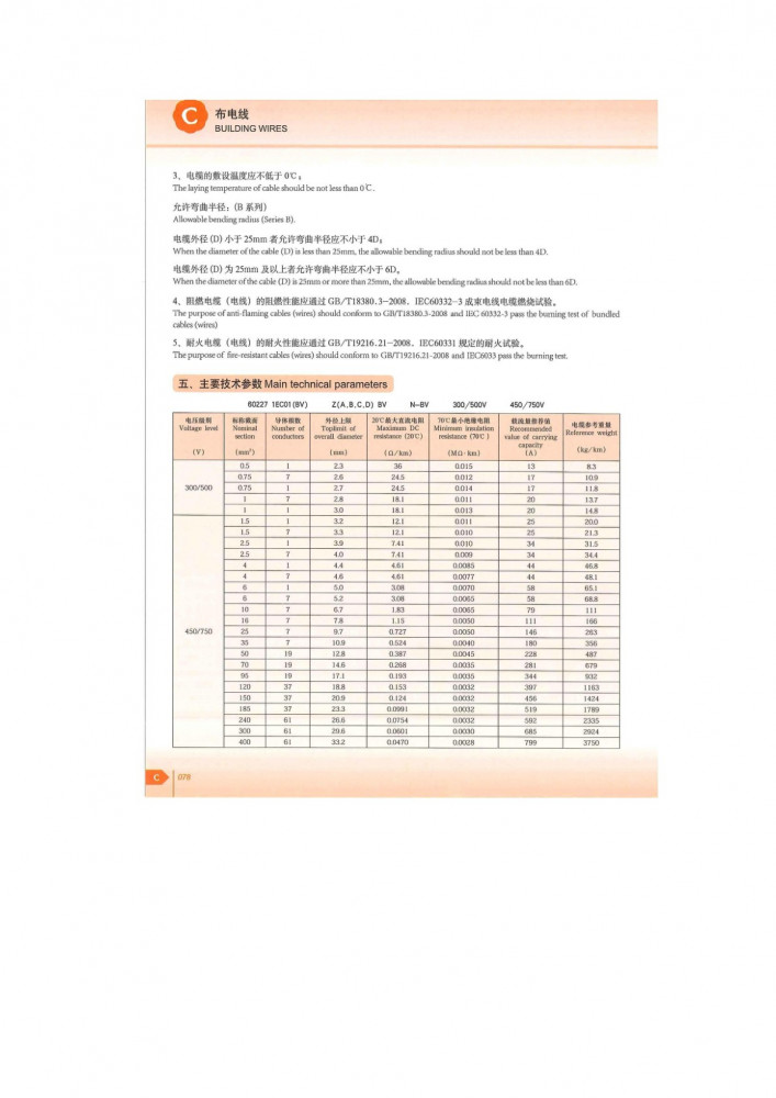 BVV cable technical document page 2