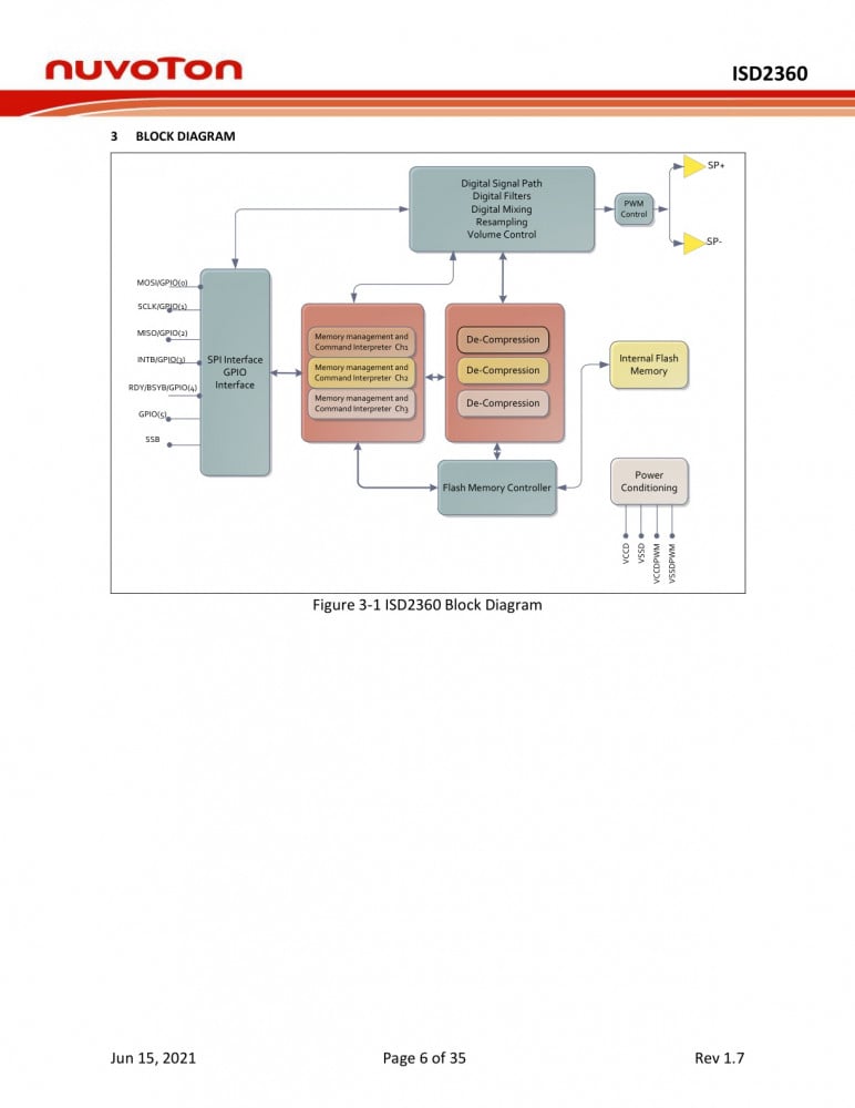 ISD2360 datasheet page 6