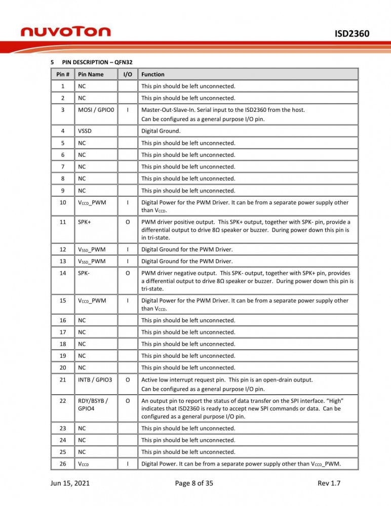 ISD2360 datasheet page 8