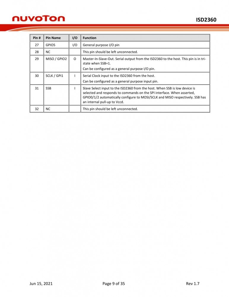 ISD2360 datasheet page 9