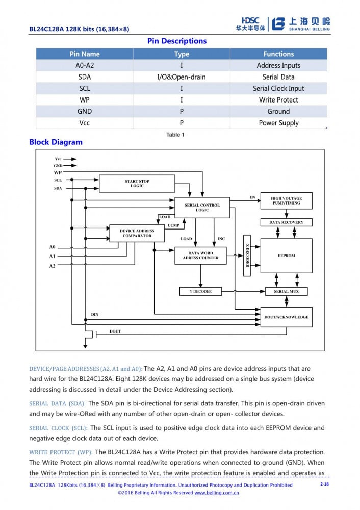 BL24C128A-PARC datasheet page 2