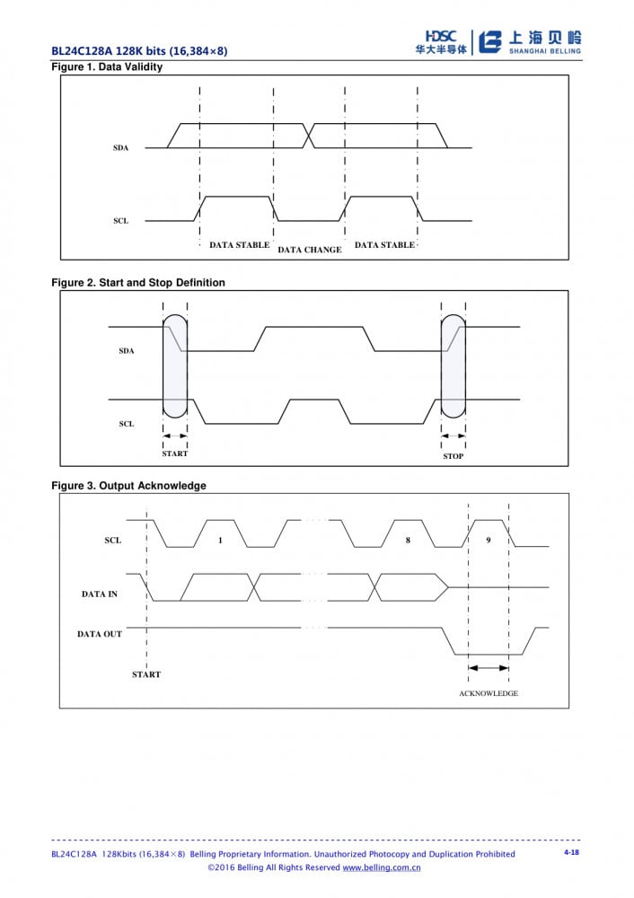 BL24C128A-PARC datasheet page 4