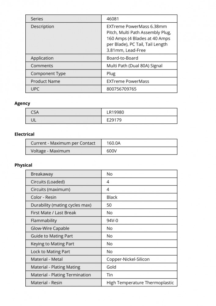 MOLEX 460812010 technical document page 2