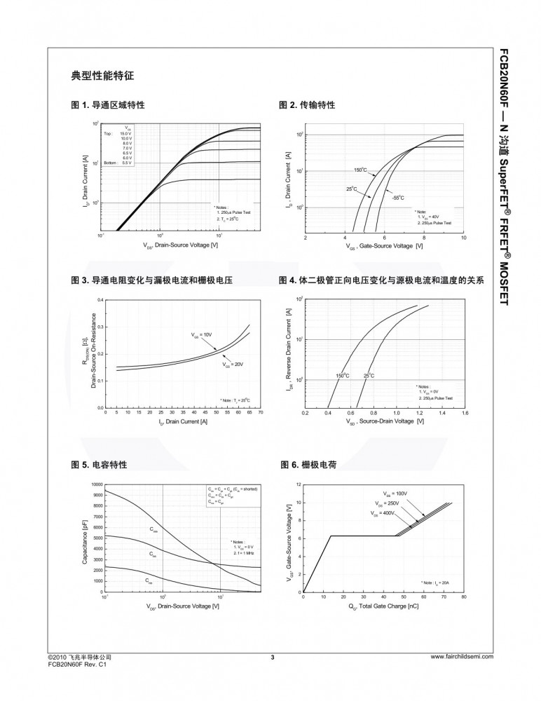 FCB20N60F datasheet preview, page 4