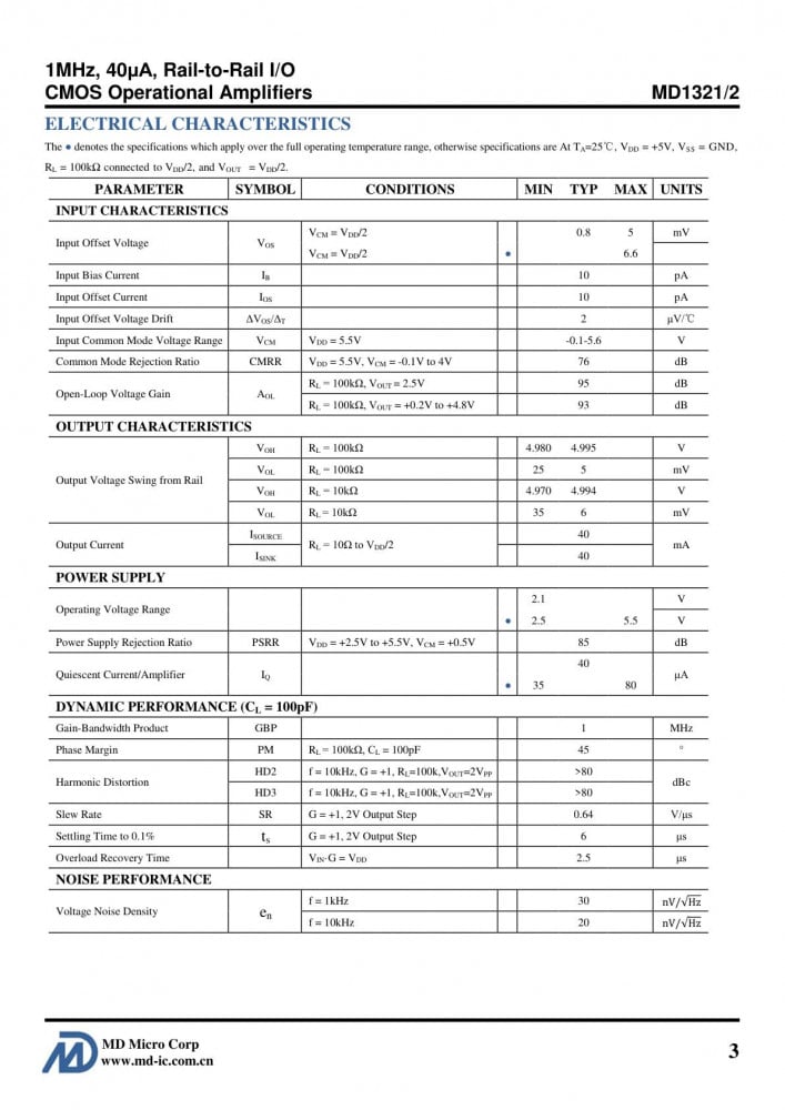 MD1321 datasheet page 3