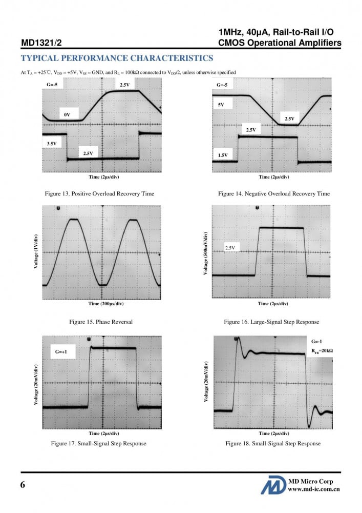 MD1321 datasheet page 6
