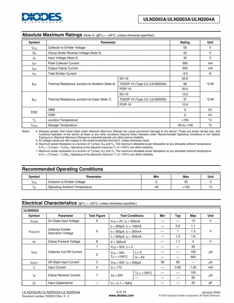 ULN2004AS16-13 datasheet page 4