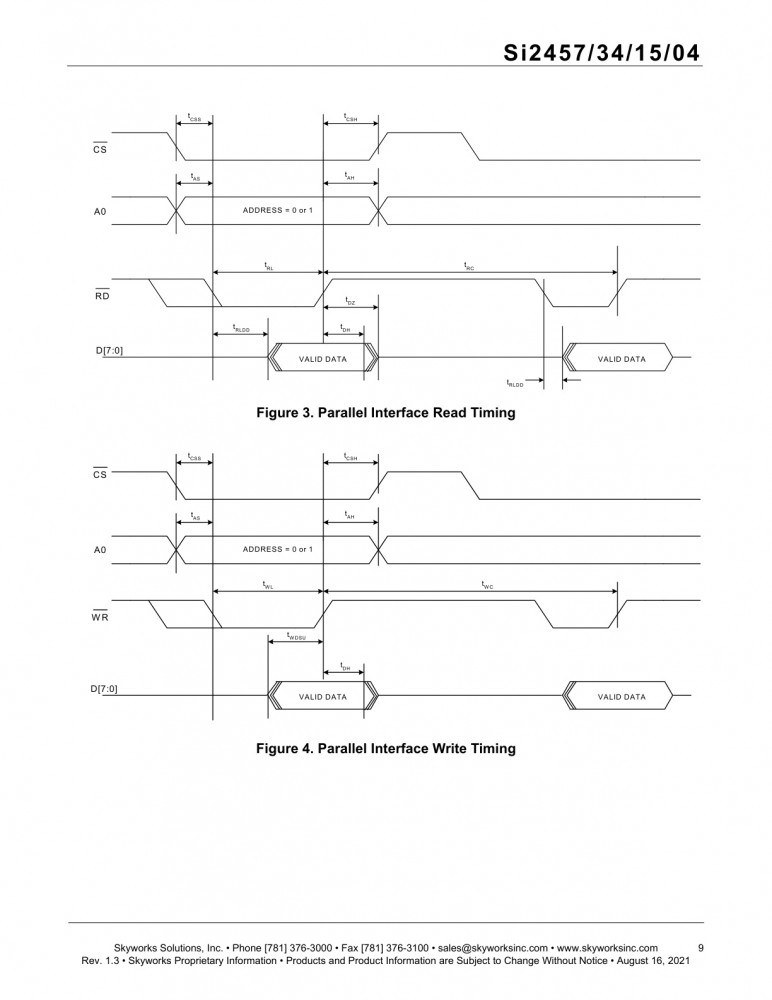 SI2434 datasheet page 9