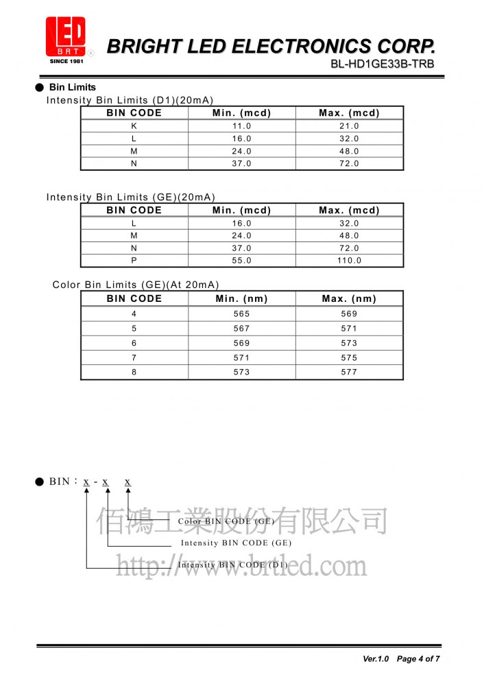 BL-HD1GE33B-TRB datasheet page 4