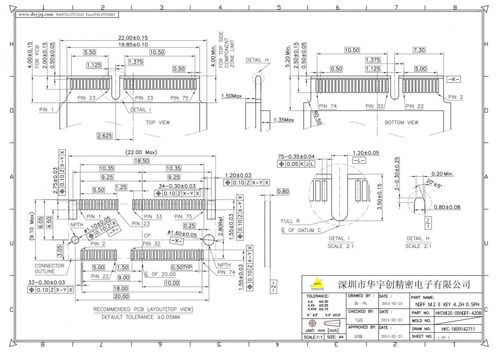 HOAUC HYCW12E-05NGFF-420B document page 3