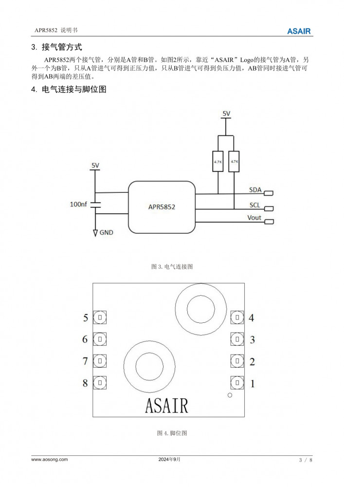 APR5852 datasheet page 3