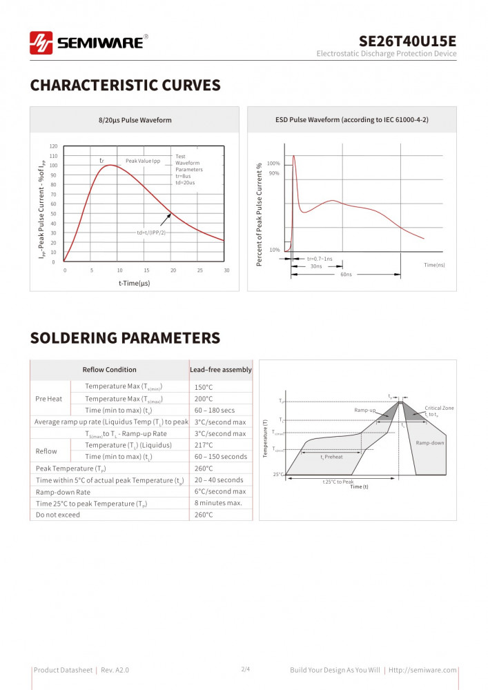 SE26T40U15E datasheet page 2