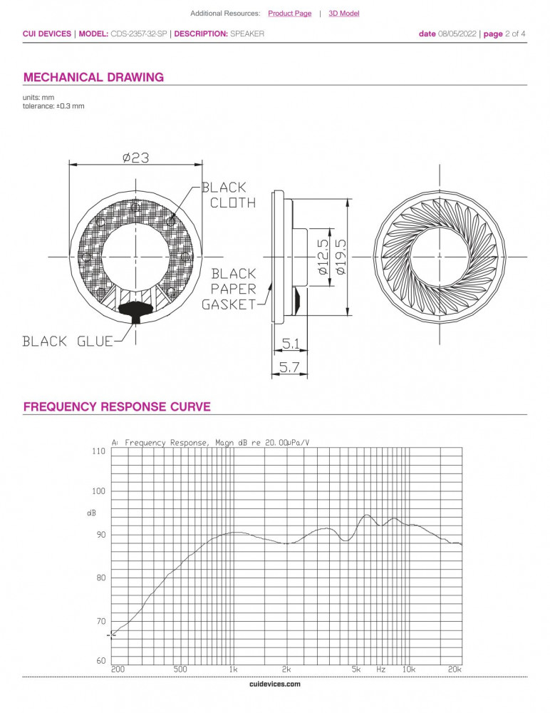 CDS-2357-32-SP datasheet page 2