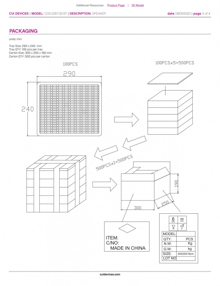 CDS-2357-32-SP datasheet page 3
