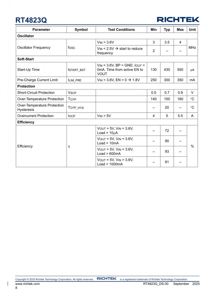 Technical document page 8