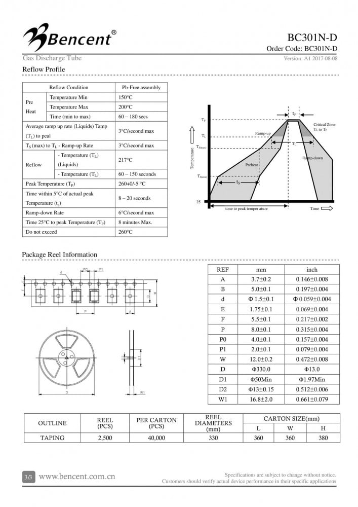 BC301N-D datasheet page 3