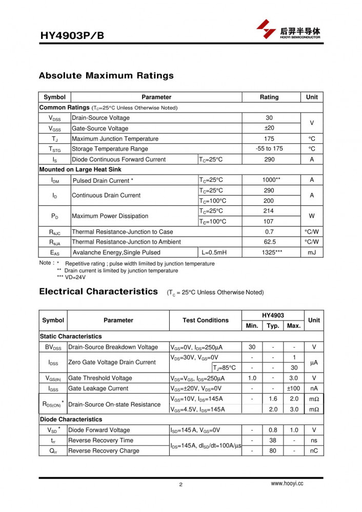 HY4903B datasheet page 2