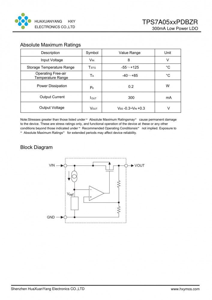 TPS7A0533PDBZR-HXY datasheet page 2