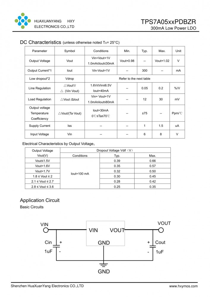 TPS7A0533PDBZR-HXY datasheet page 3