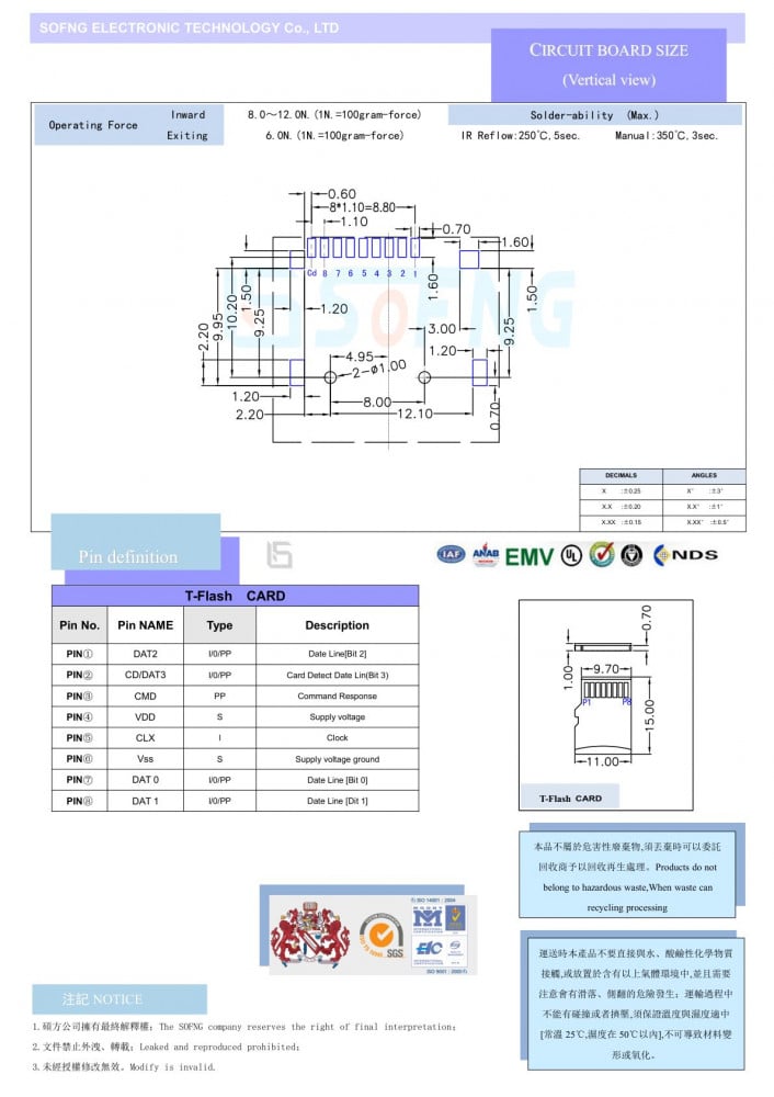SOFNG TF-015 technical document page 2