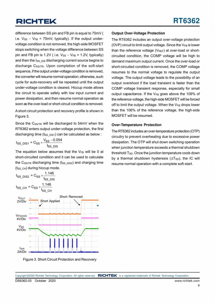 RT6362GQW datasheet page 9