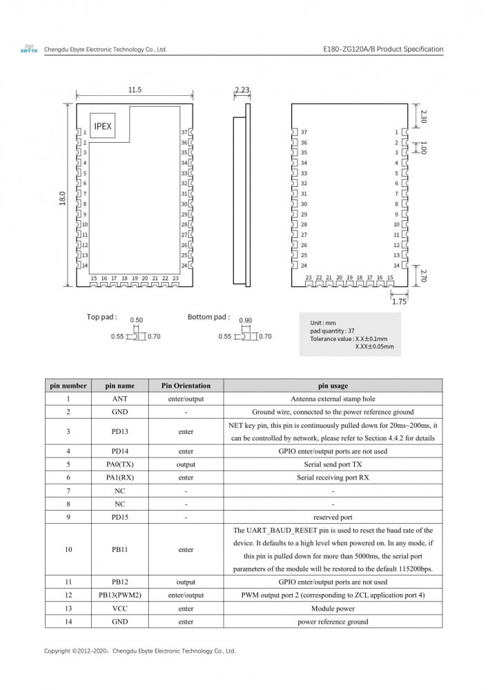 E180-ZG120A datasheet page 10