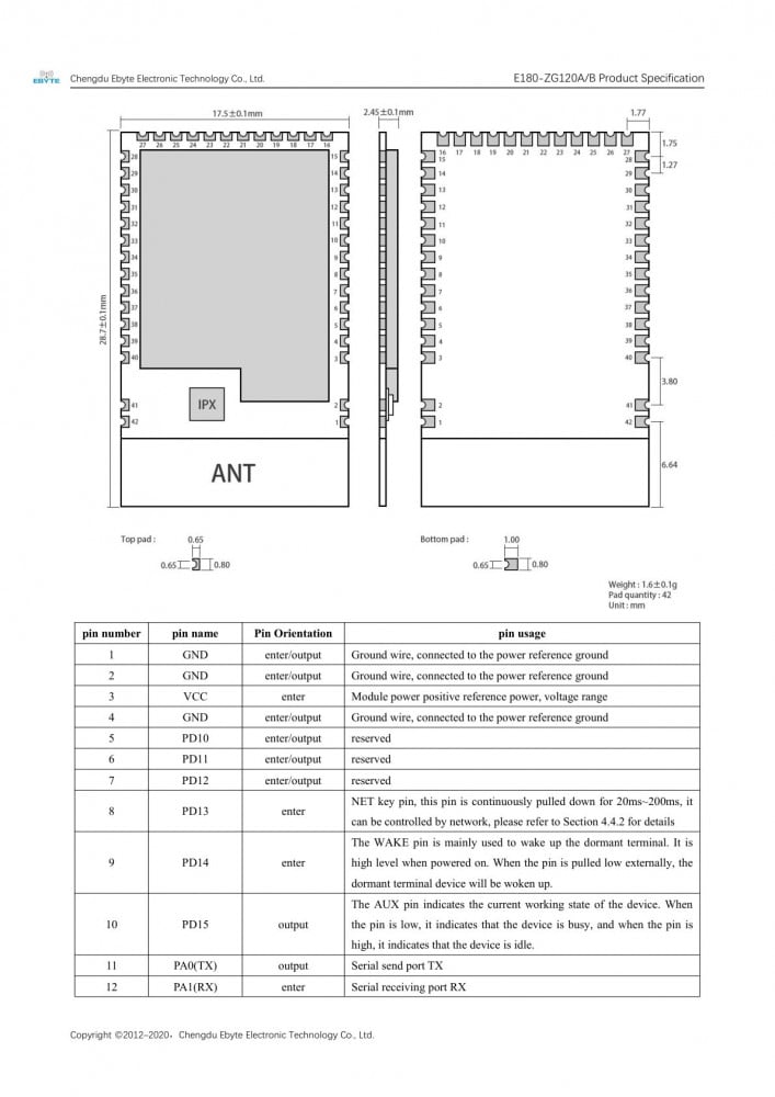 E180-ZG120A datasheet page 8