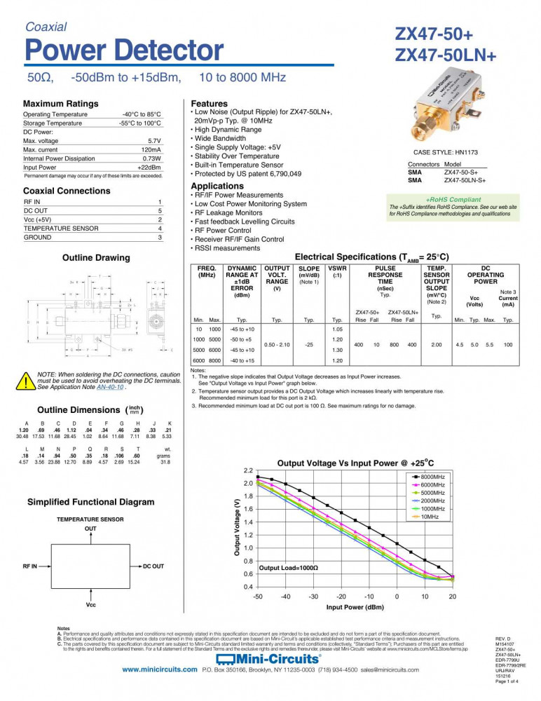ZX47-50-S+ technical document page 1
