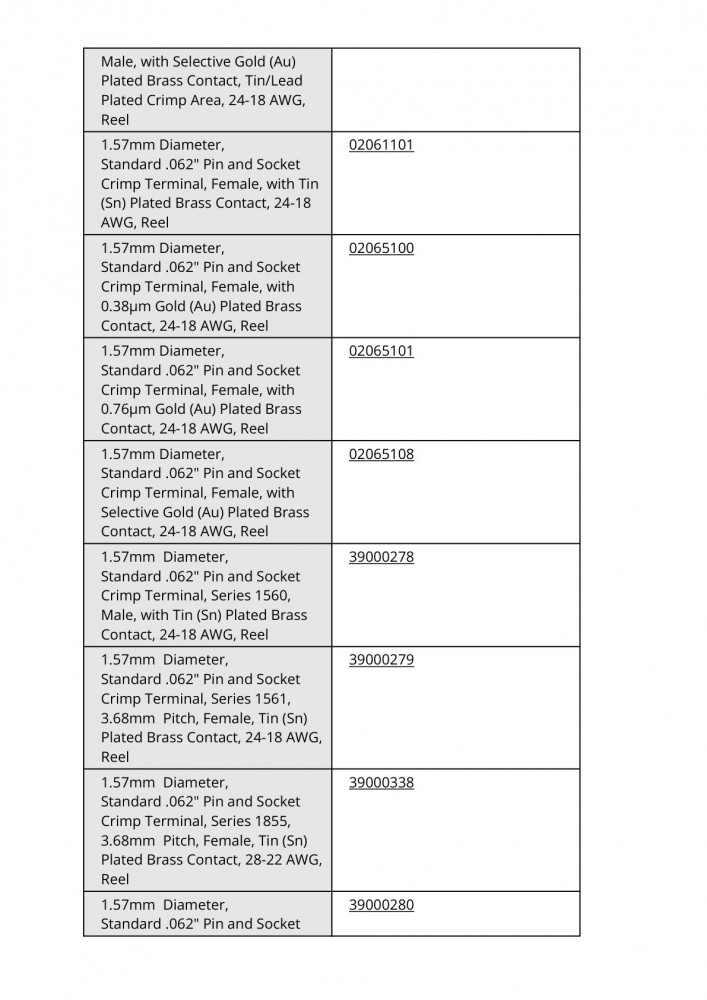 MOLEX 638914000 tooling document page 4