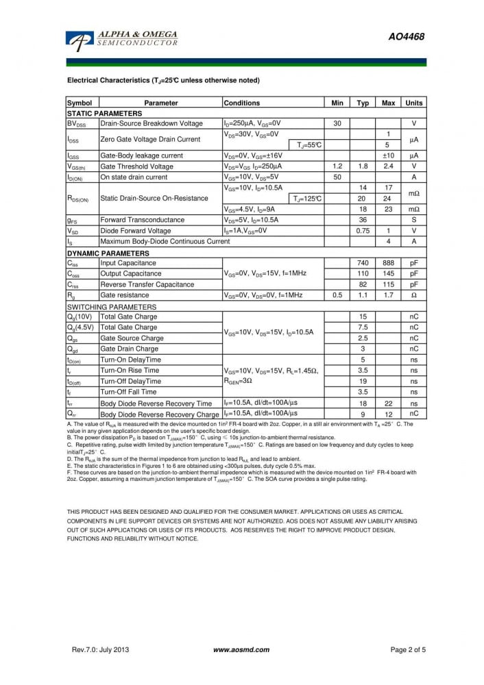 AO4468 datasheet page 2