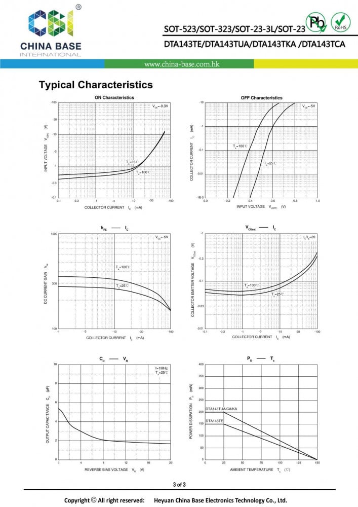 DTA143TCA technical document page 3