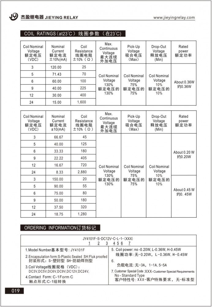 JY4101F datasheet page 2